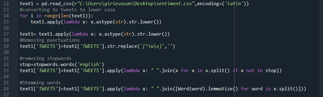 Sentiment Analysis using Scikit-learn | by Girievasan | Analytics Vidhya | Medium