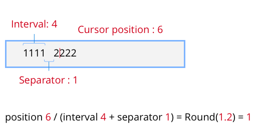 Javascript Events Unmasked How To Create An Input Mask For Mobile