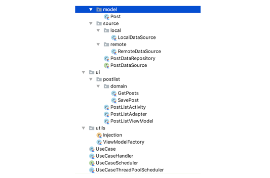 Android Apps Using MVVM with Clean Architecture. | by Ruwan Bandara ...