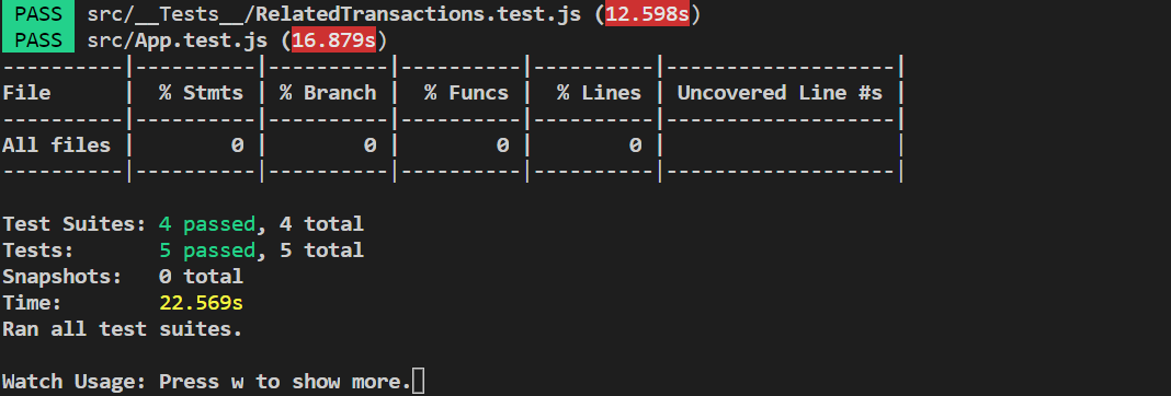 Test Coverage Vs Requirements Coverage Vs Code Coverage By 10 Minutes Qa Story 10 Minutes Qa