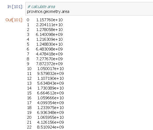 Python Opensource GIS 02. Spatial Data Management with GeoPandas | by chaipat ncm | Geo Data ...