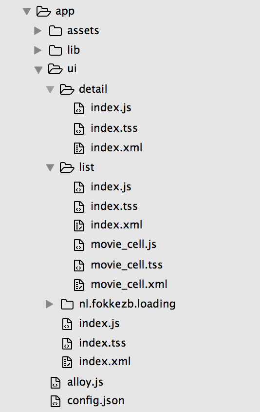 Restructure Alloy projects. Some free thoughts about Appcelerator… | by Emanuele De Cupis | All ...