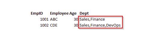 What is Database Normalization in SQL Server? | by Narasimha Rao ...