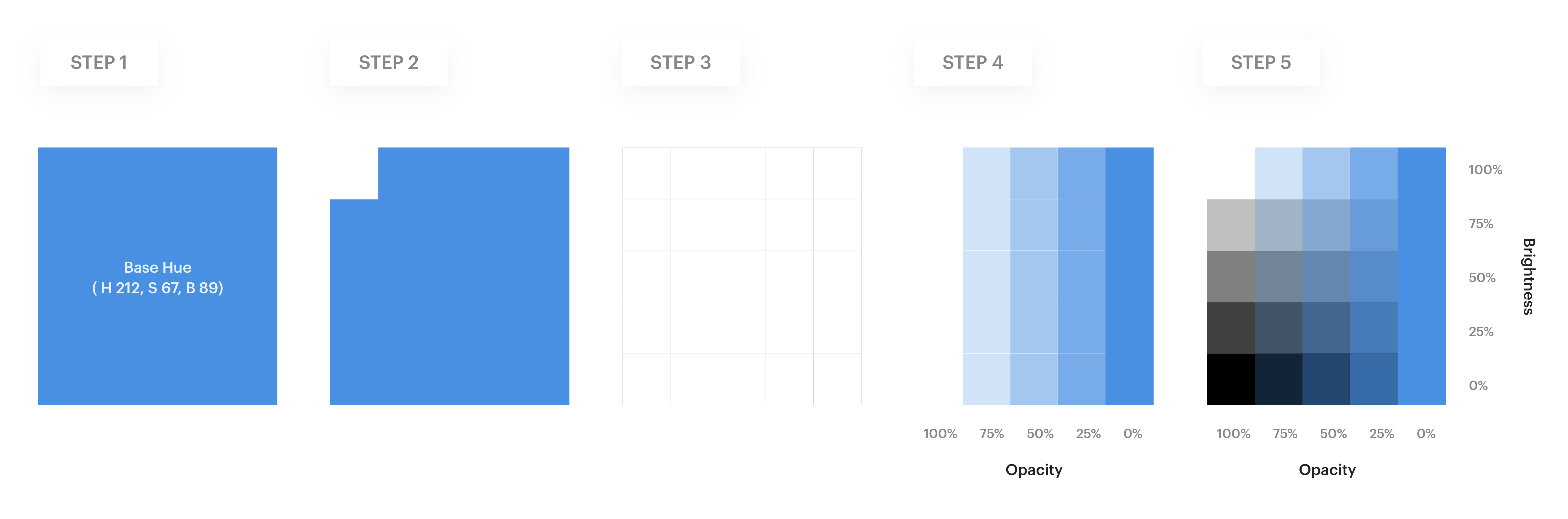 Building a Color Palette Framework - Design + Sketch - Medium