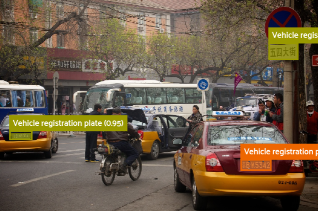Train A Custom Object Detector With Detectron2 And Fiftyone By Eric Hofesmann Towards Data
