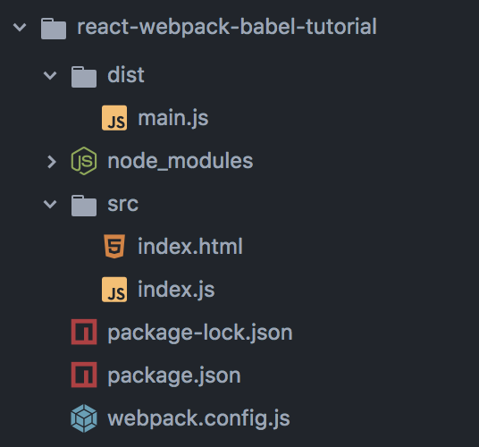 How To Use Reactjs With Webpack 4 Babel 7 And Material Design By