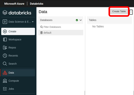 Get Started with Pandas in Databricks | by Charlotte Patola | SelectFrom