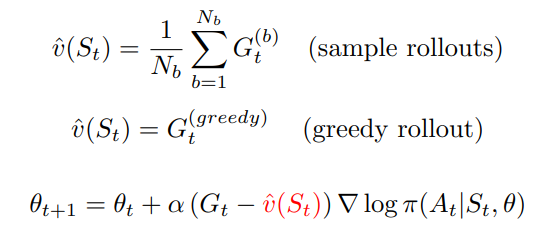 Understanding Baseline Techniques For Reinforce By Fork Tree Medium
