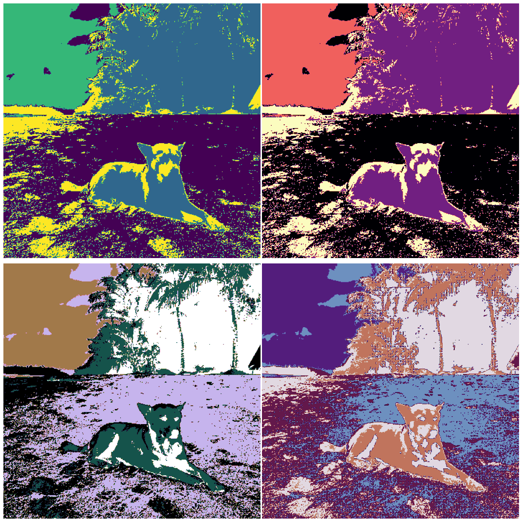 Image Processing with Python — Unsupervised Learning for Image ... Image Processing with Python — Unsupervised Learning for Image ...