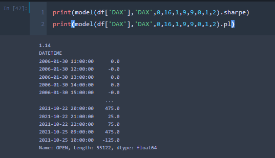 How to Implement a Complete Validation of a Parametric Short-Term ...