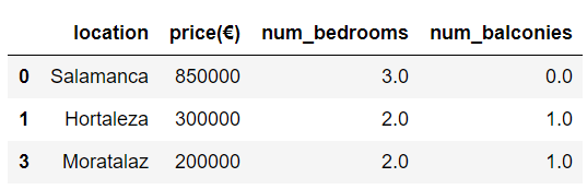 6 Numpy Tutorial Save Function And Load Function In