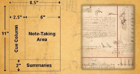 Sketching Secrets of Leonardo Da Vinci | by Brian Sullivan | Big Design ...
