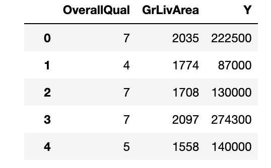 Rebuild of Python: You can (not) Quantum Computing | by Mauro Di Pietro ...
