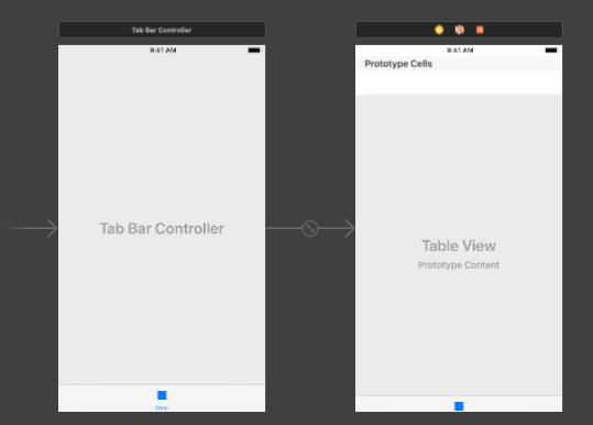 Intro to Swift: The Final Chapter (Part 1) | by Matthew Dizon | Medium