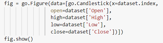Prediction Beyond and End of The Available Data - Towards Data Science