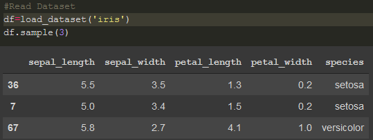 3 Easy Ways to Handle Categorical Data -Python | by Athisha R K ...
