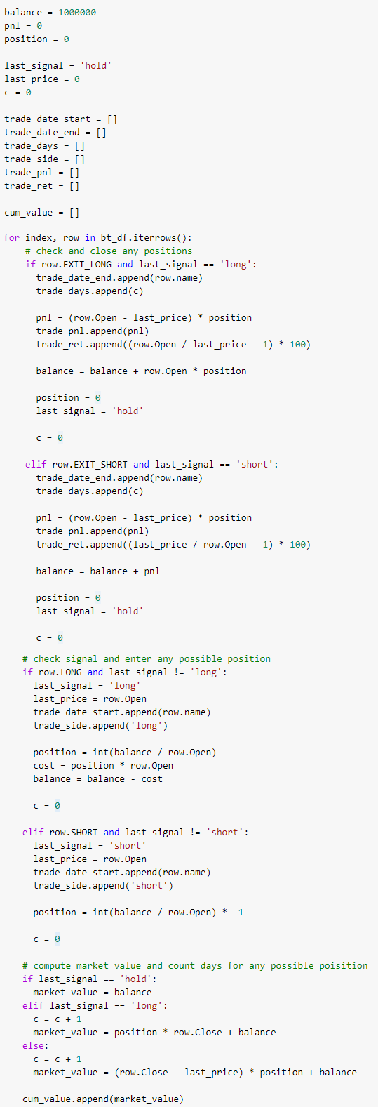 We could have got 41% from FTSE, here’s how — Python Backtesting #1 ...