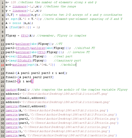 Activity 5: Fourier Transform Model of Image Formation | by Ralph Aaron ...