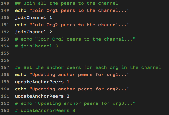MultiChannel Network in Hyperledger Fabric V2.0 | by Sindhuja | Medium