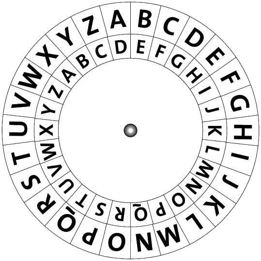 Caesar cipher. Caesar cipher (รหัสซีซาร์) หรือ Caesar… | by Takuma | Medium