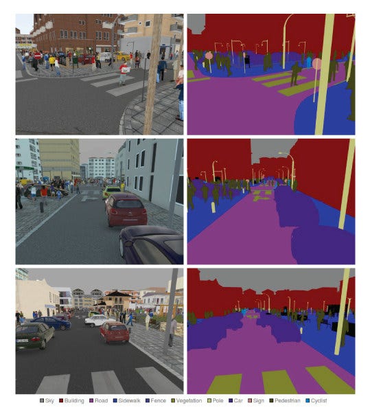 Image Segmentation using fastai. In this blog post, we will learn about… | by Rrohan.Arrora ...