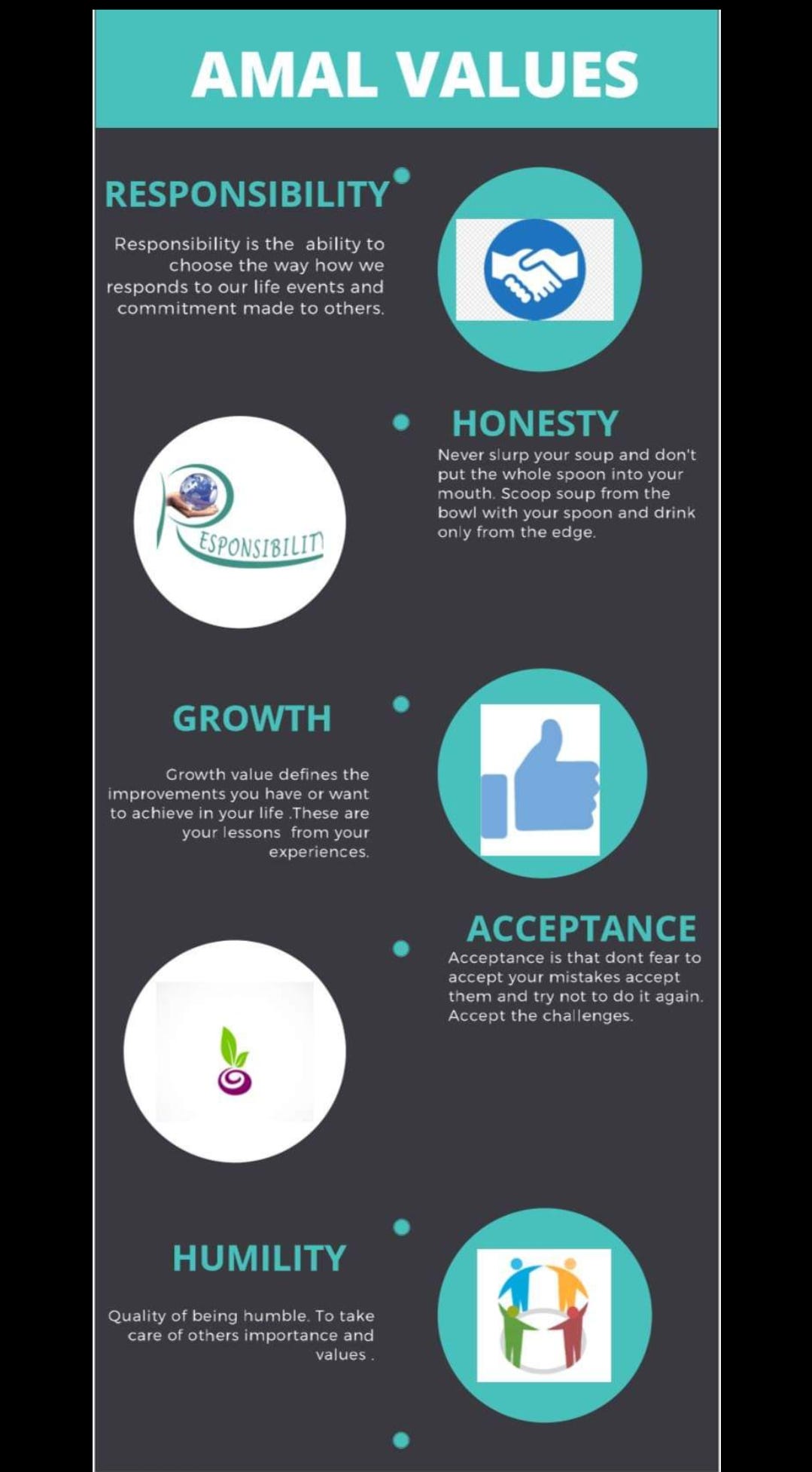 Visualizing Your Experience. Why is it important to Visualise… | by ...