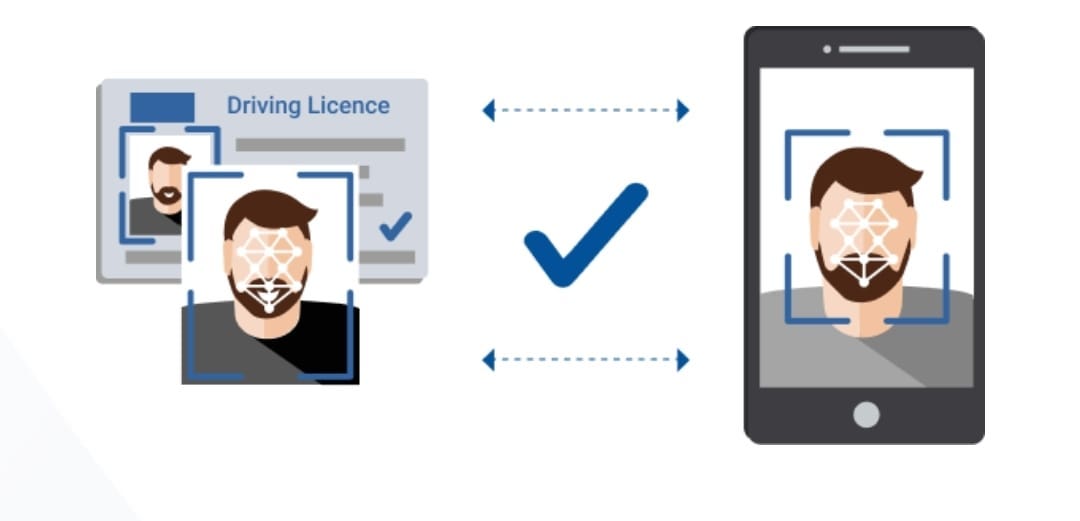 Face recognition system security analysis for authentication | by ...