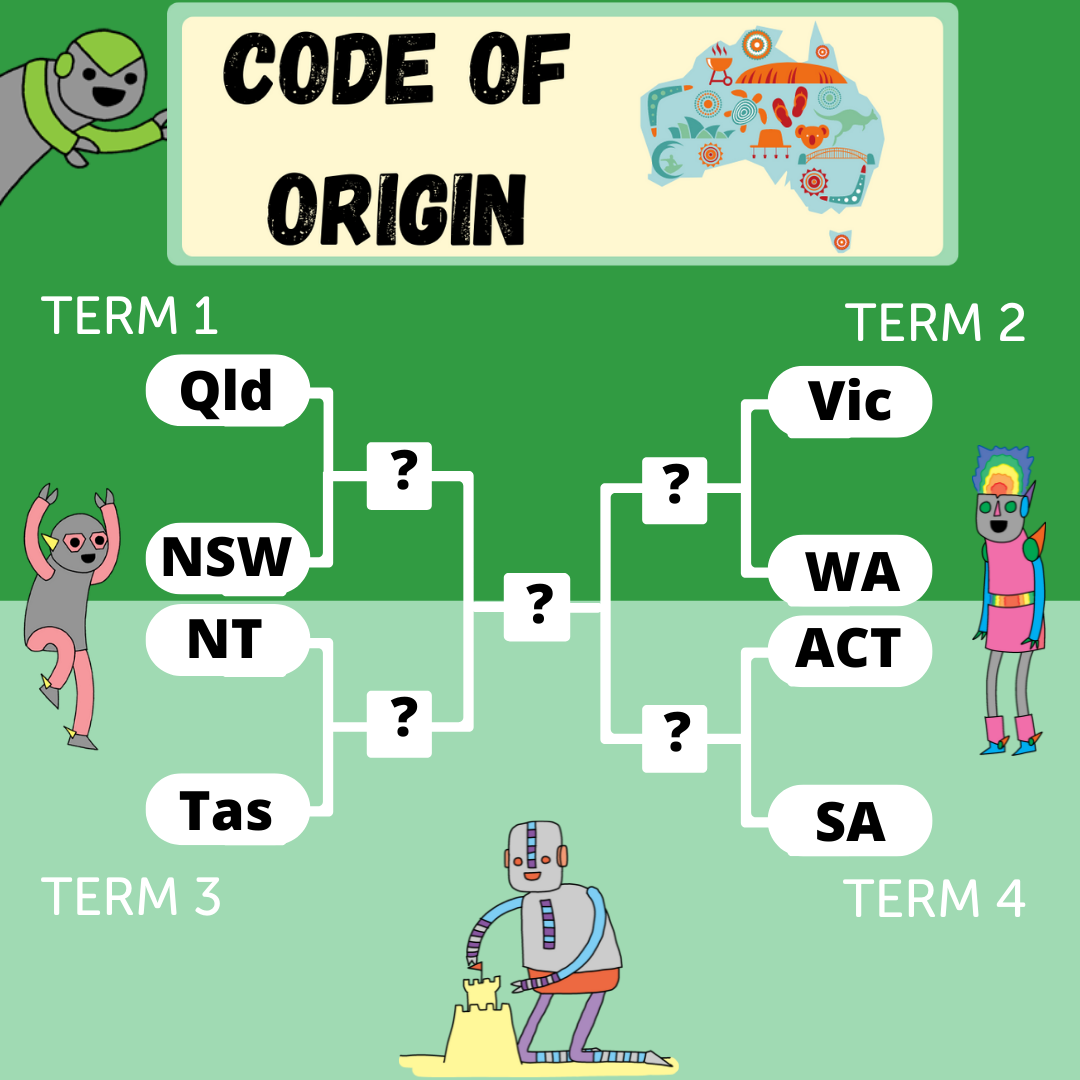 Ready for a coding challenge?. What’s the Challenge? | by Code Club ...