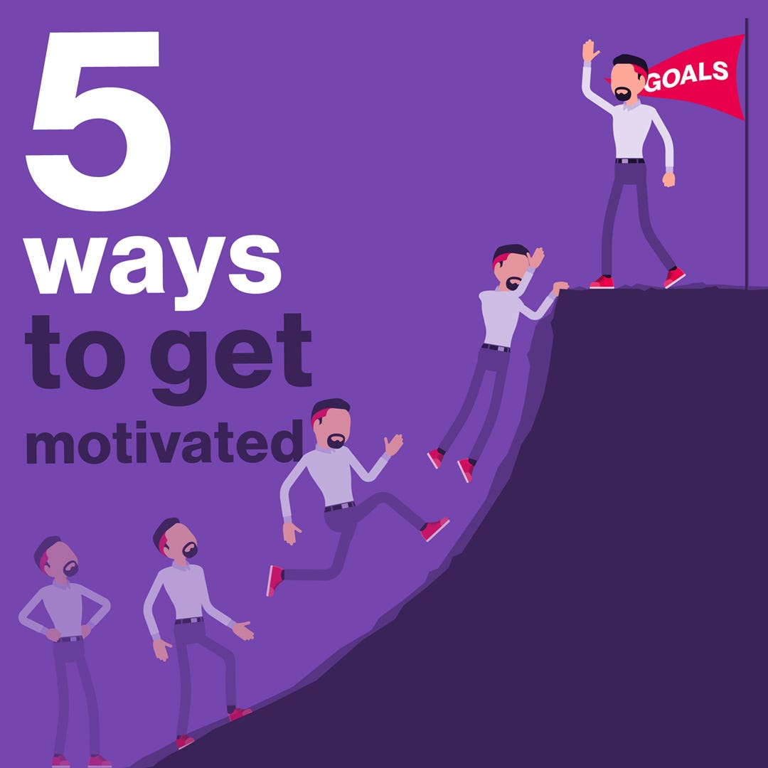 5 ways to get motivated!. Ever heard someone say getting started… | by ...