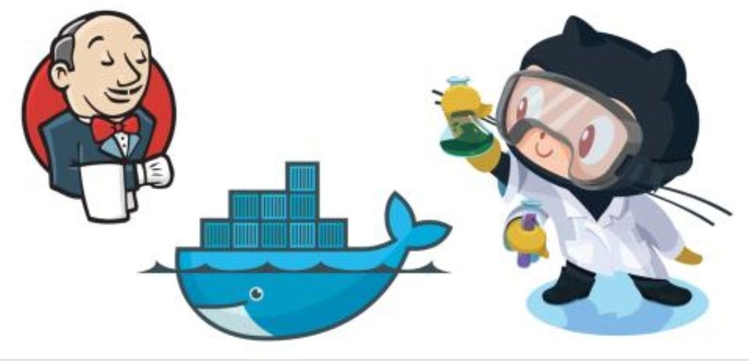 Automating Using Gitgithubjenkins And Docker By Ashish Kuamr Yadav 2160