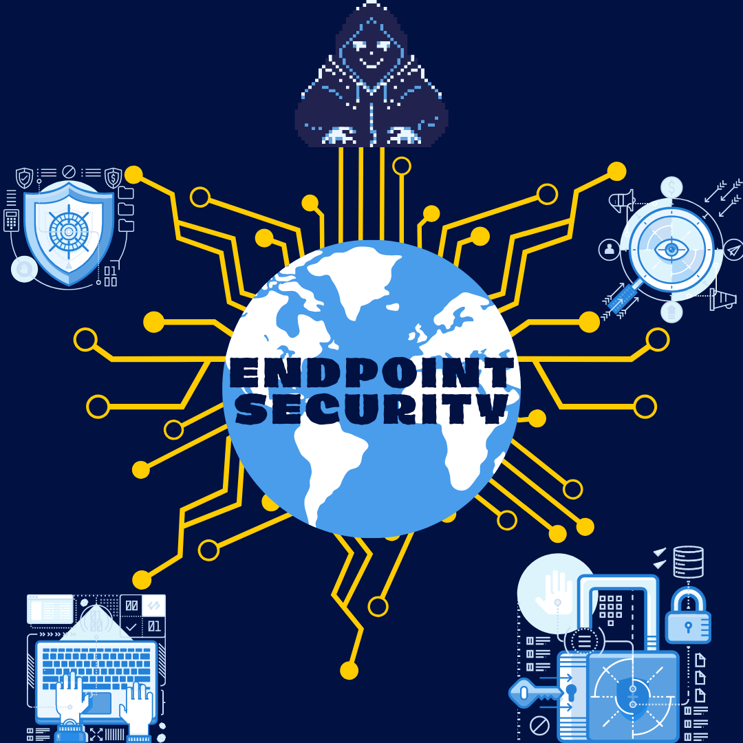 Endpoint Threat Protection for a secure WFH | by BIZCARTA SECUREINTELI ...