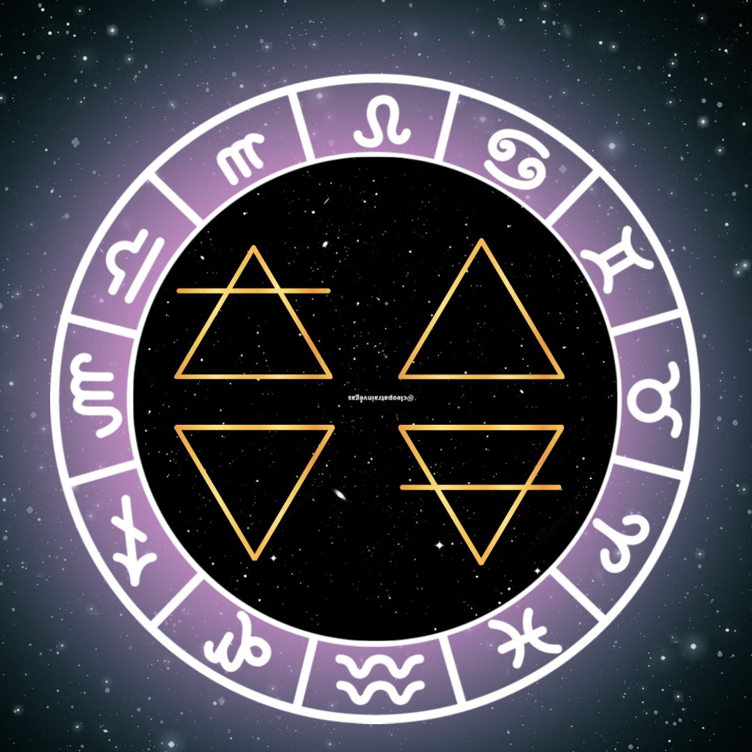 Here’s What The Elements Mean From An Astrological Perspective | by ...