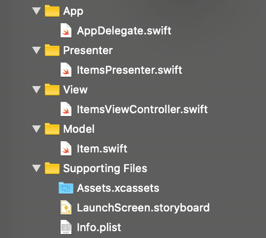 Implement A Model View Presenter Architecture In Swift 5 By Zafar Ivaev Better Programming