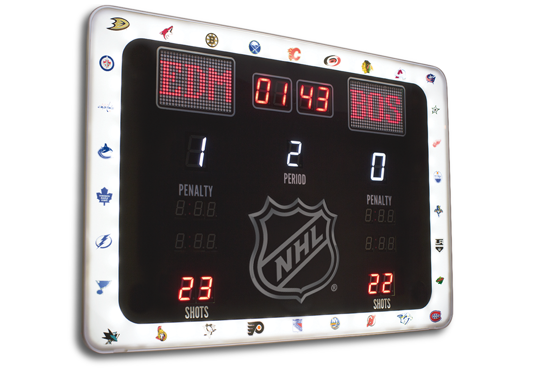 New Alexa Skill: Fantasy Scoreboards | by Martin Larochelle | Medium