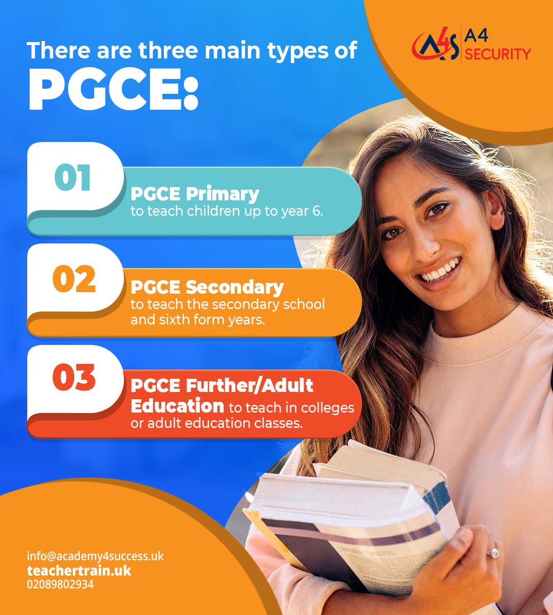 Complete your PGCE with ease through pointers from winners in the field ...