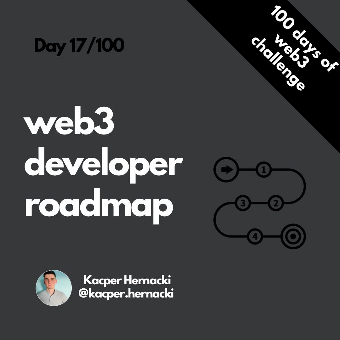 Blockchain Developer Ultimate roadmap — it is not as difficult as you think | by Kacper Hernacki ...