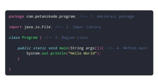 Memahami Struktur dan Aturan Penulisan Sintaks Java (bagian 1) | by ...