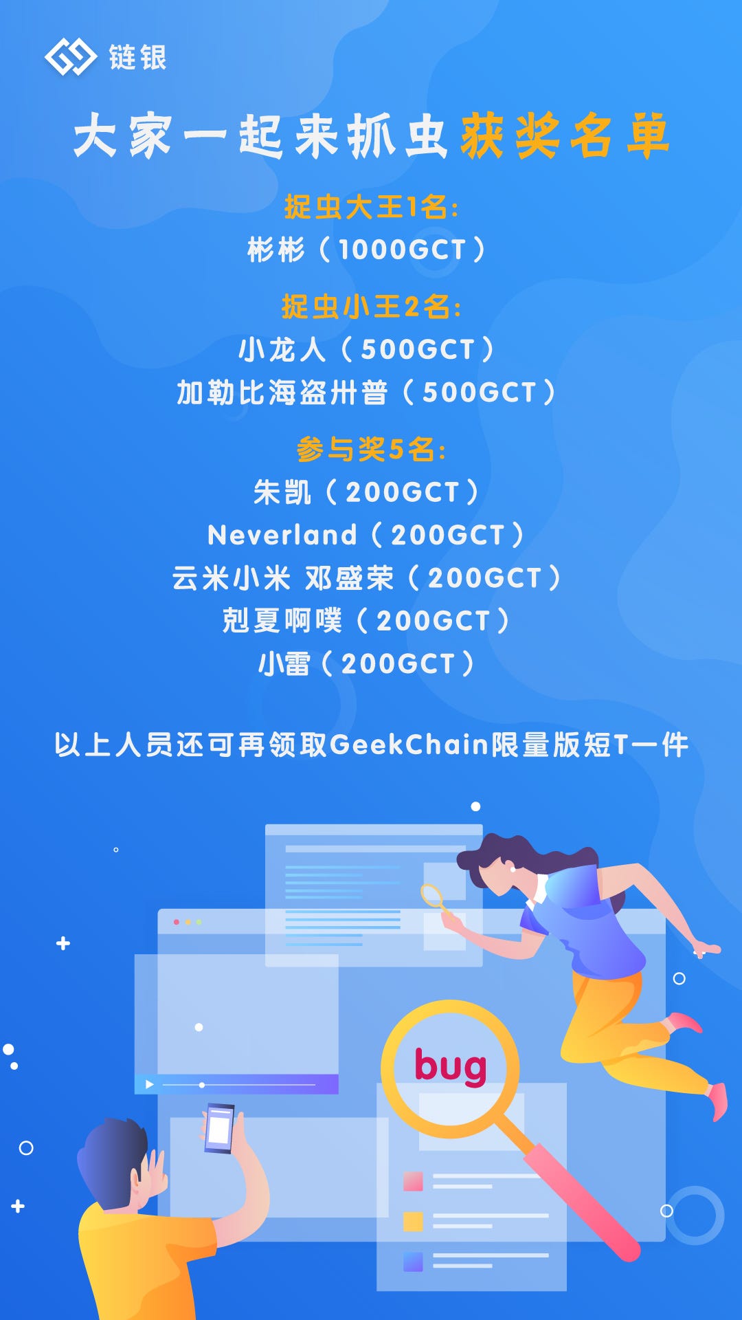 The second round BUG-Catching activity finished successfully | by GCT ...