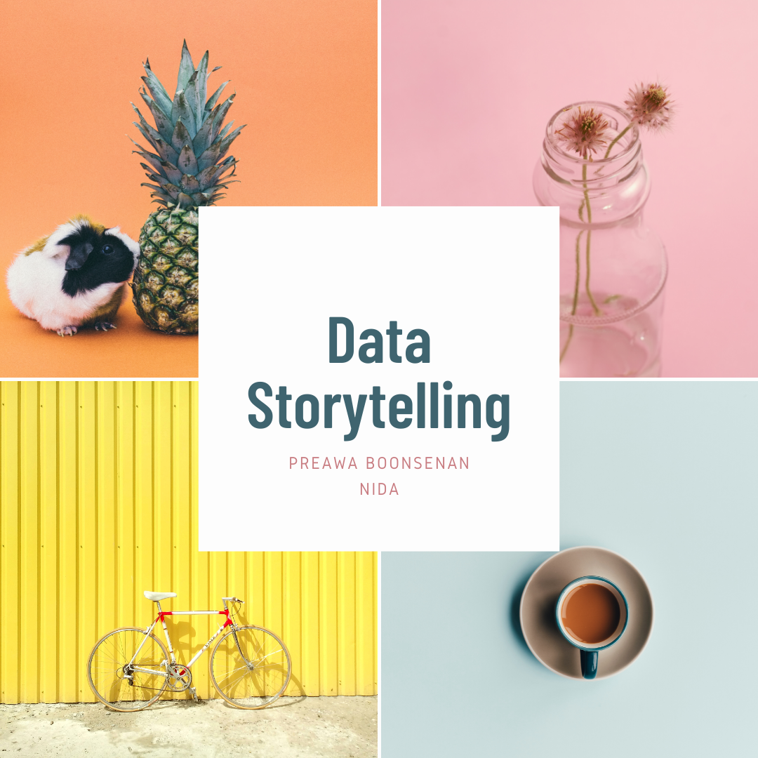 4.30 Data Storytelling - Data storytelling showcase - Medium