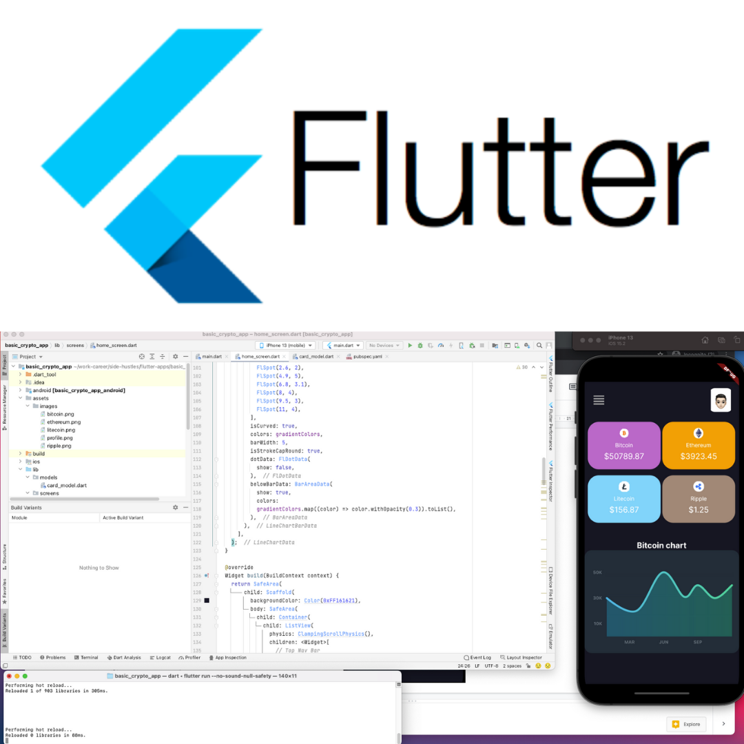 Flutter UI — Build a crypto application | by Kavit (zenwraight) | techie | Medium
