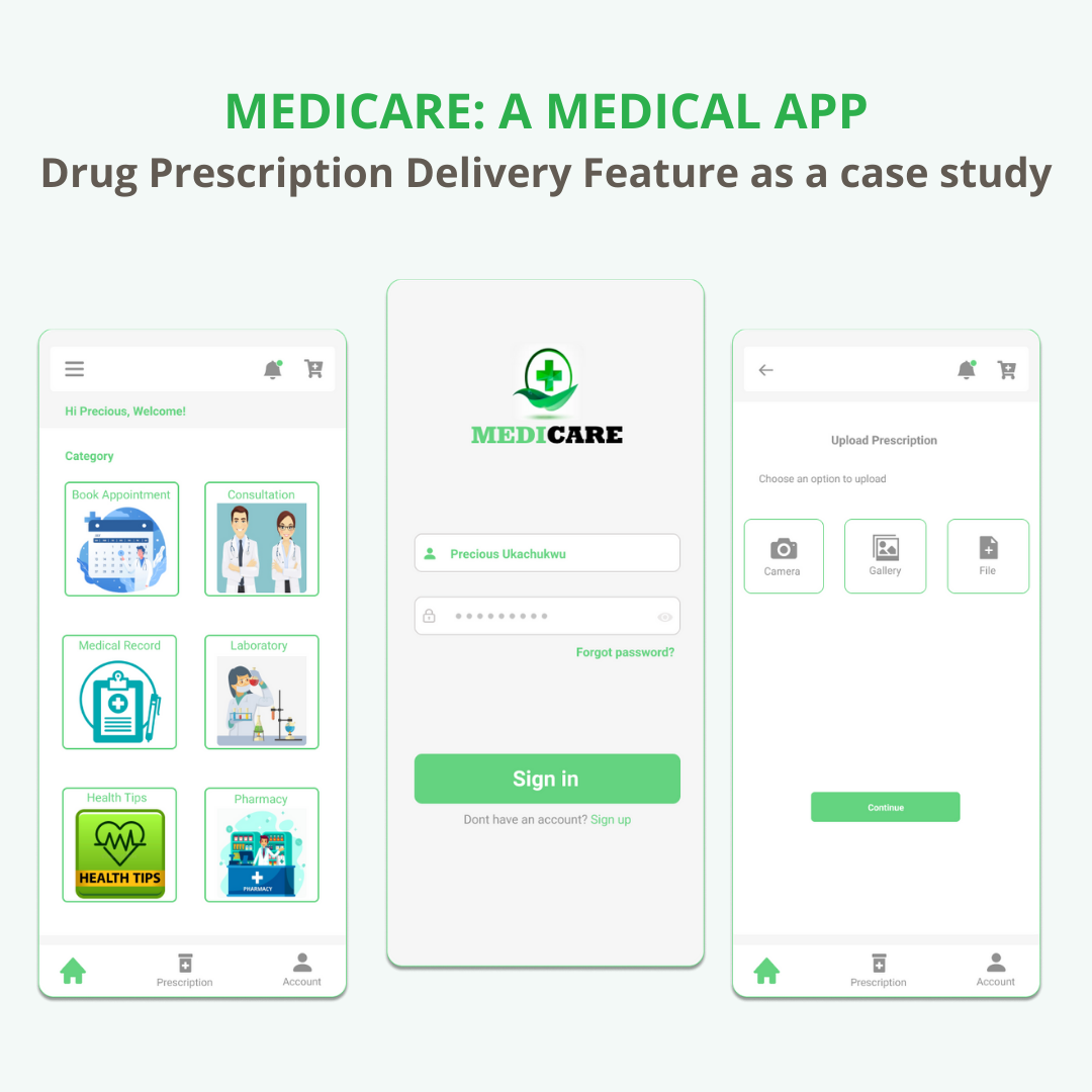 MEDICARE A Medical Application Drug Prescription Delivery Feature As medicare-a-medical-application-drug-prescription-delivery-feature-as