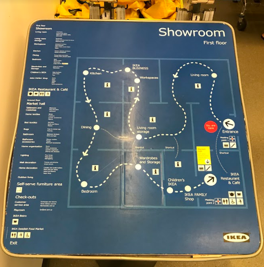 UX Case study — IKEA Australia. The Brief — Reimage the eCommerce… | by ...
