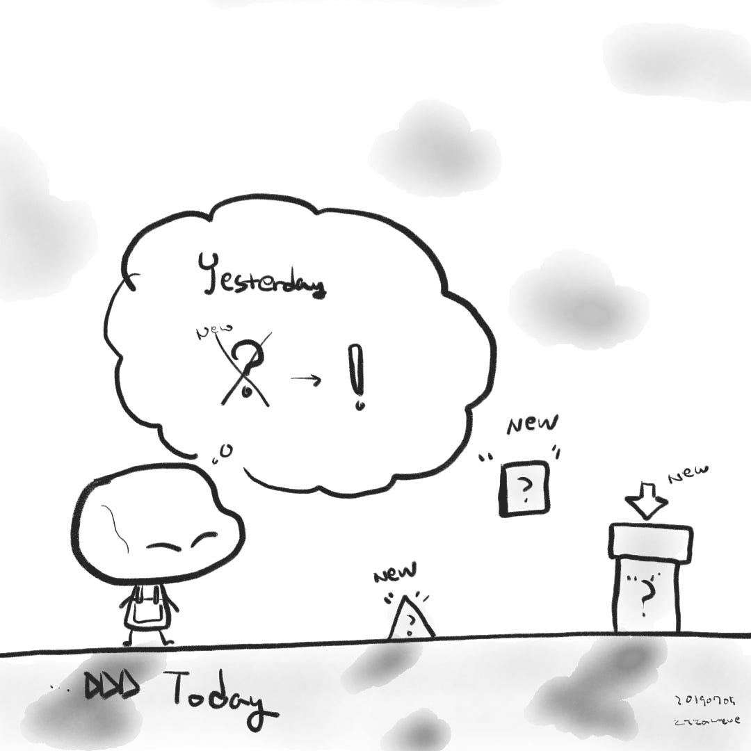 lots-of-something-new-by-inseok-kim-medium