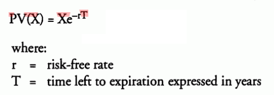 Option Skew — Part 1: Put-Call Parity and Volatility Smiles | by Roi ...