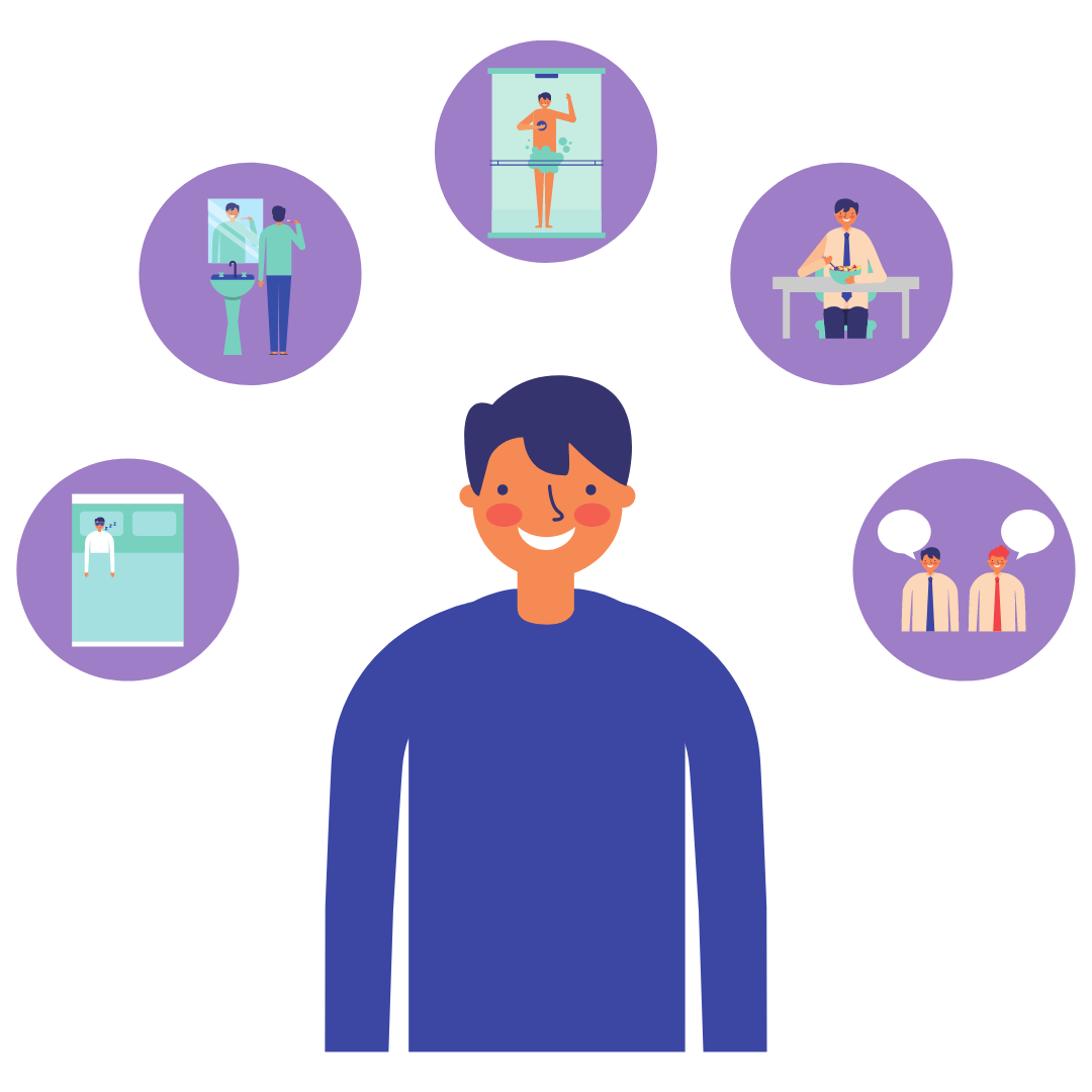 How to build your own Morning Routine to be more productive throughout ...