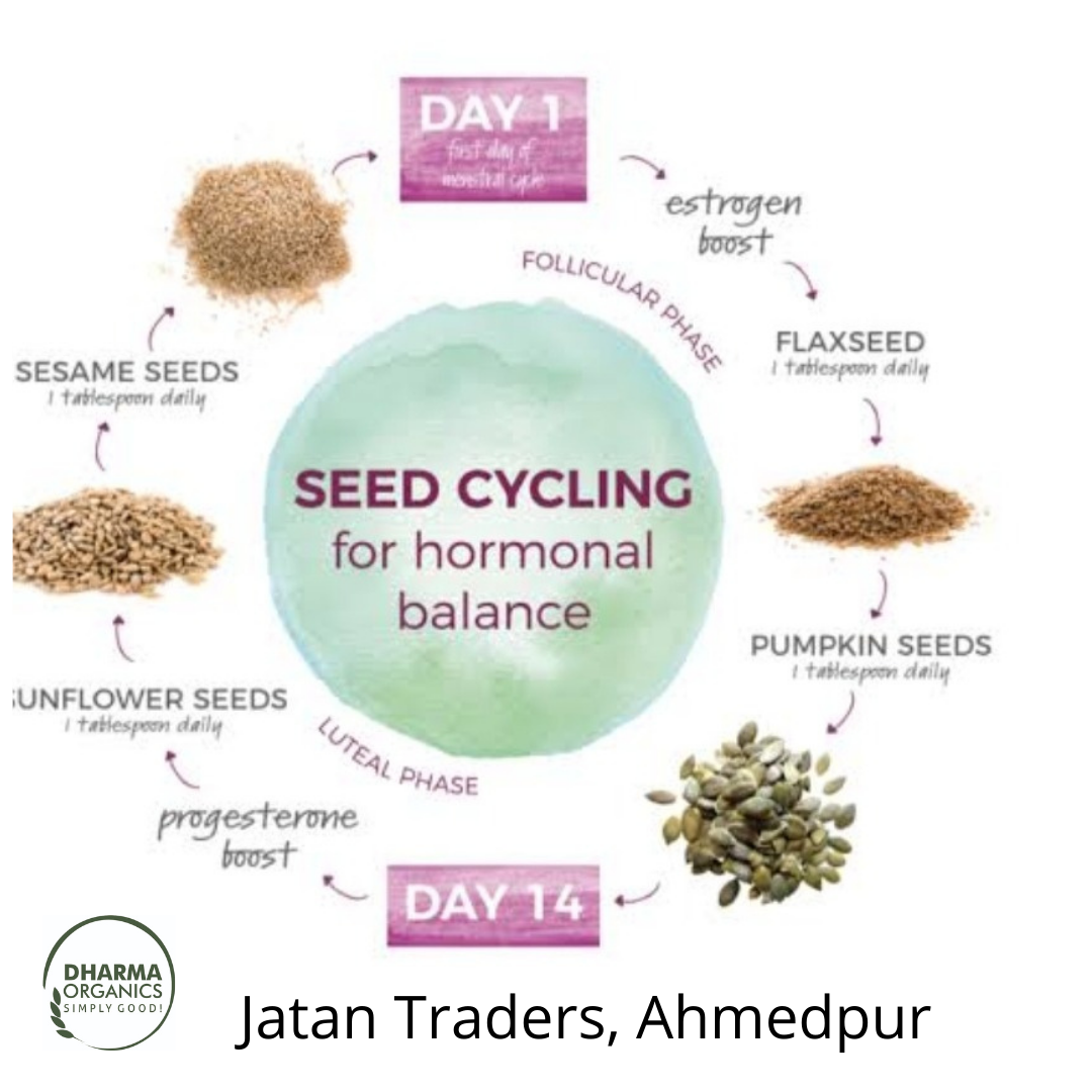 BALANCE YOUR HORMONES AND SYNC YOUR CYCLE WITH SEED CYCLING | by ...