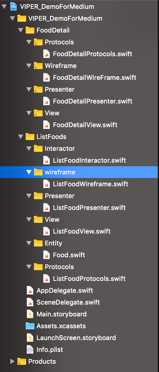 VIPER Architecture Pattern in Swift | by Thanh Lâm | Medium