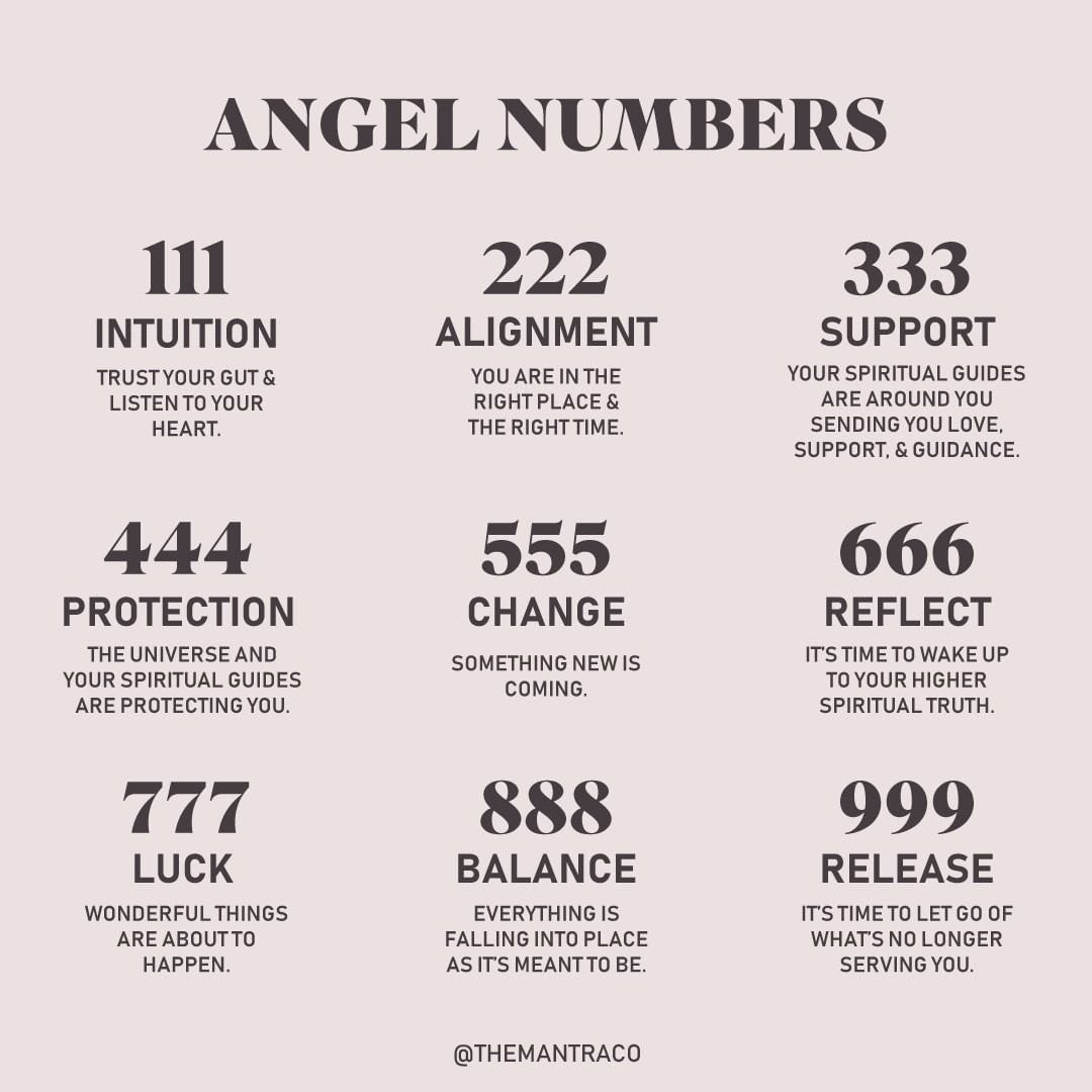 What s The Deal With 11 11 An Explanation To Angel Numbers Through