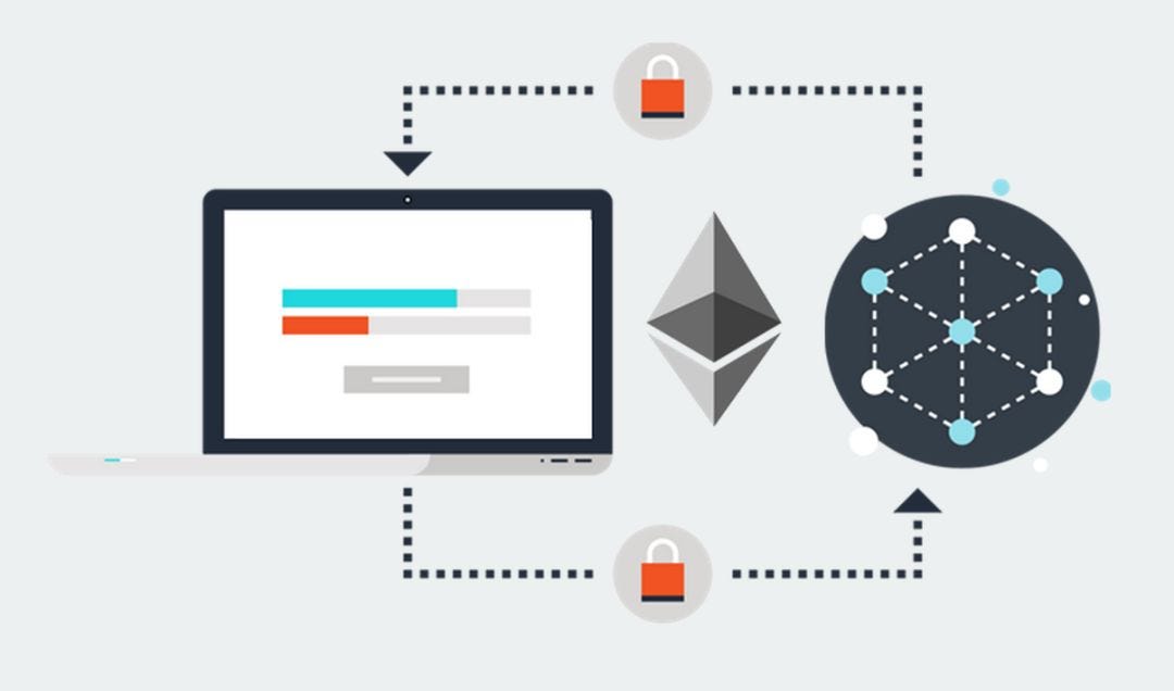 Deploy Smart Contract With Web3js And Account Private Key No Truffle— Solidity Tutorial 2 By