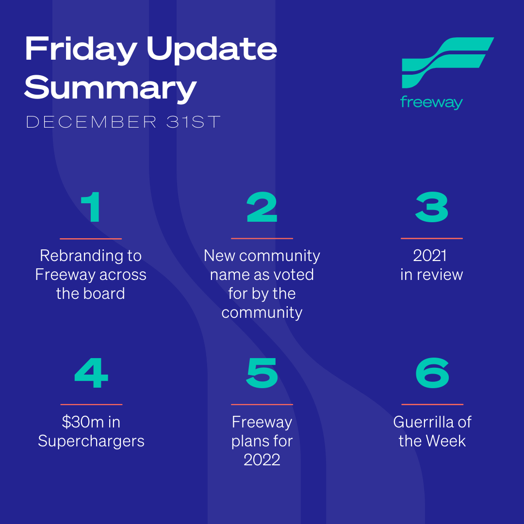 Freeway Friday Update — 31st December 2021 | by Sadie Hutton | Freeway ...
